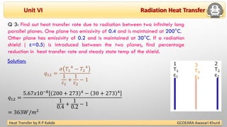 Comprehensive Study of Radiation Heat Transfer Principles and Laws | PDF