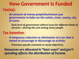 Unit 6 - Role of Government In Business - Notesdes | PPTX