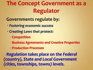 Unit 6 - Role of Government In Business - Notesdes | PPTX