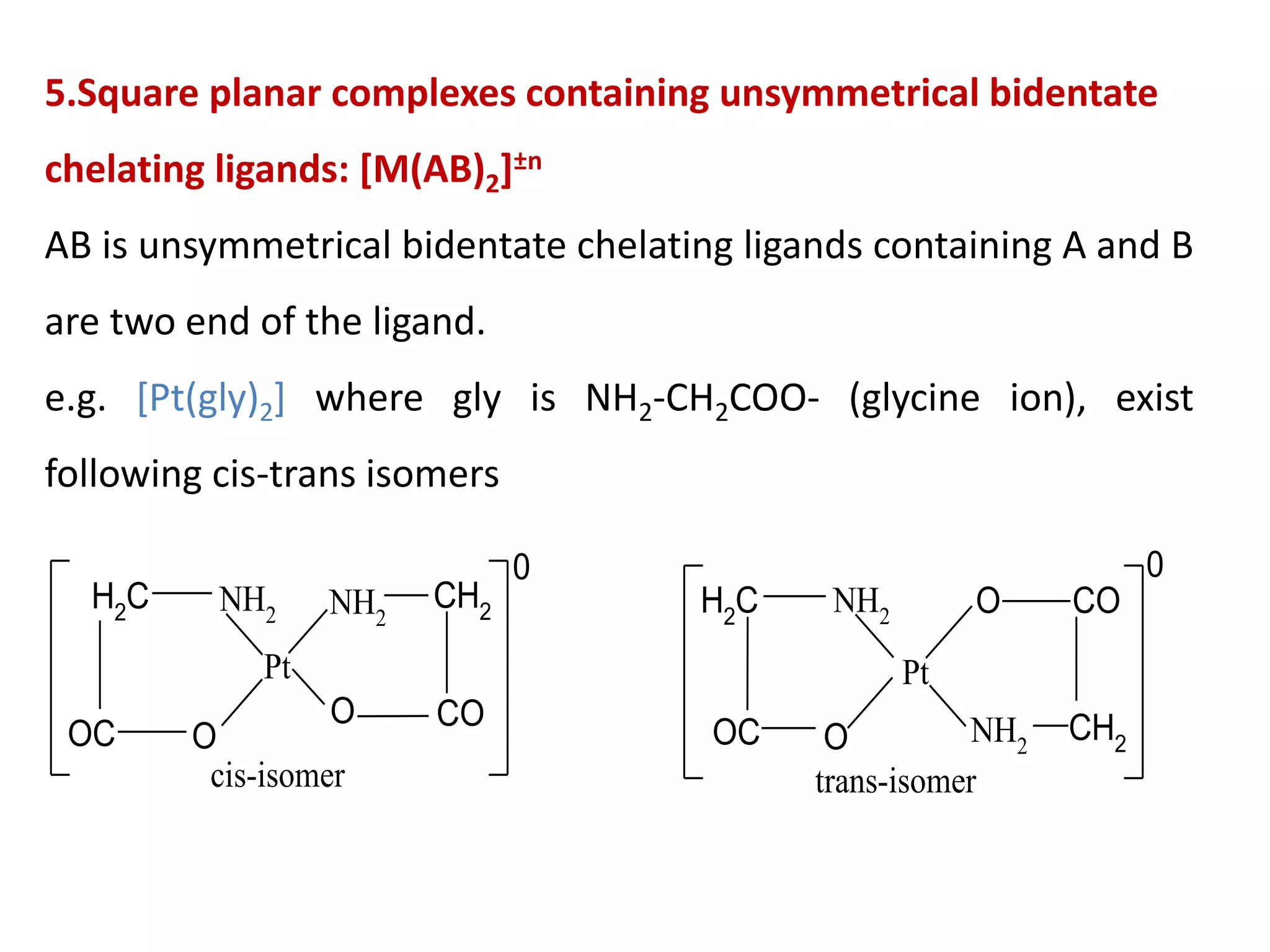 UNIT 6-Streochemistry - Isomerism in Transition Compunds.pptx