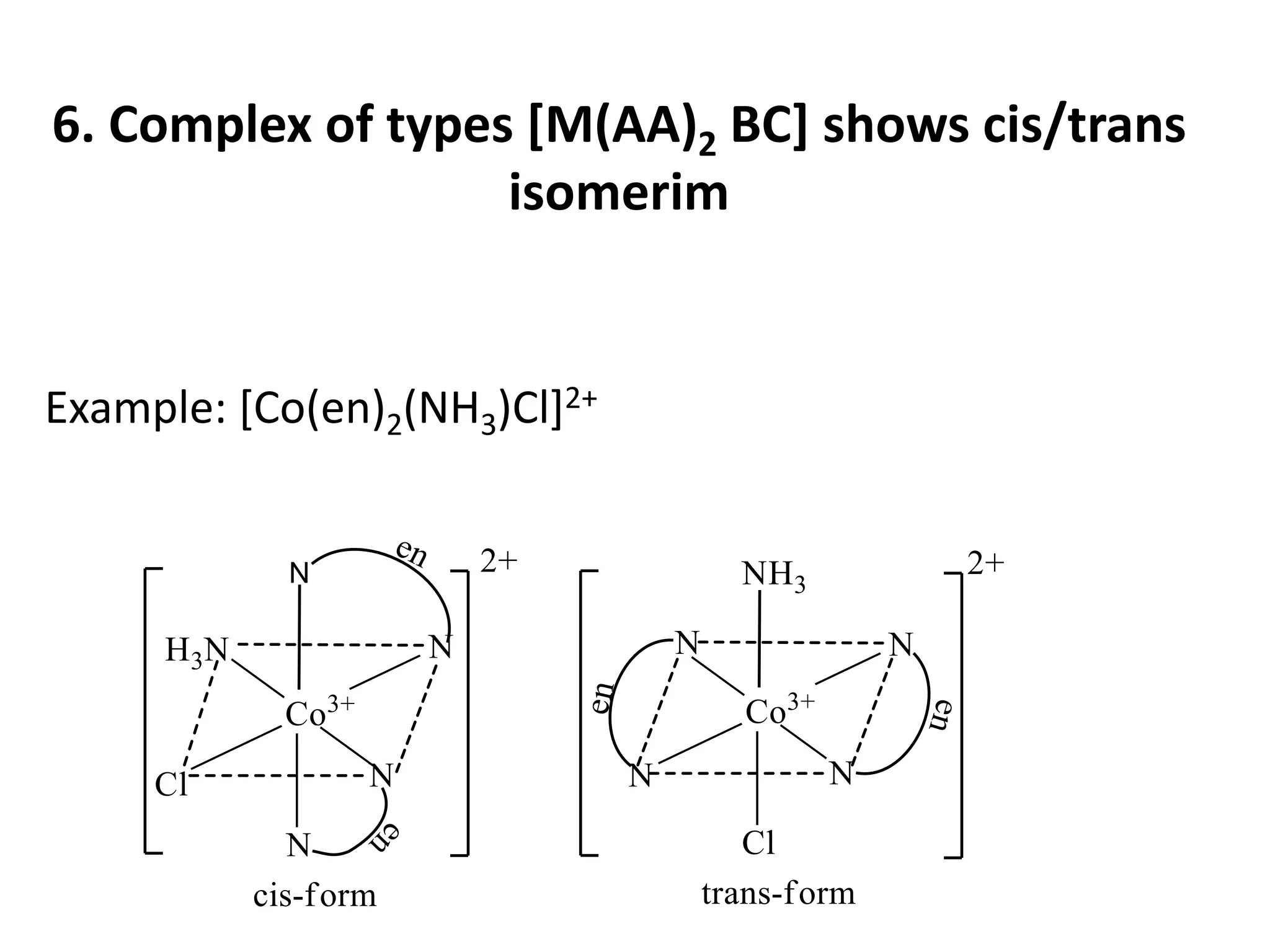 UNIT 6-Streochemistry - Isomerism in Transition Compunds.pptx