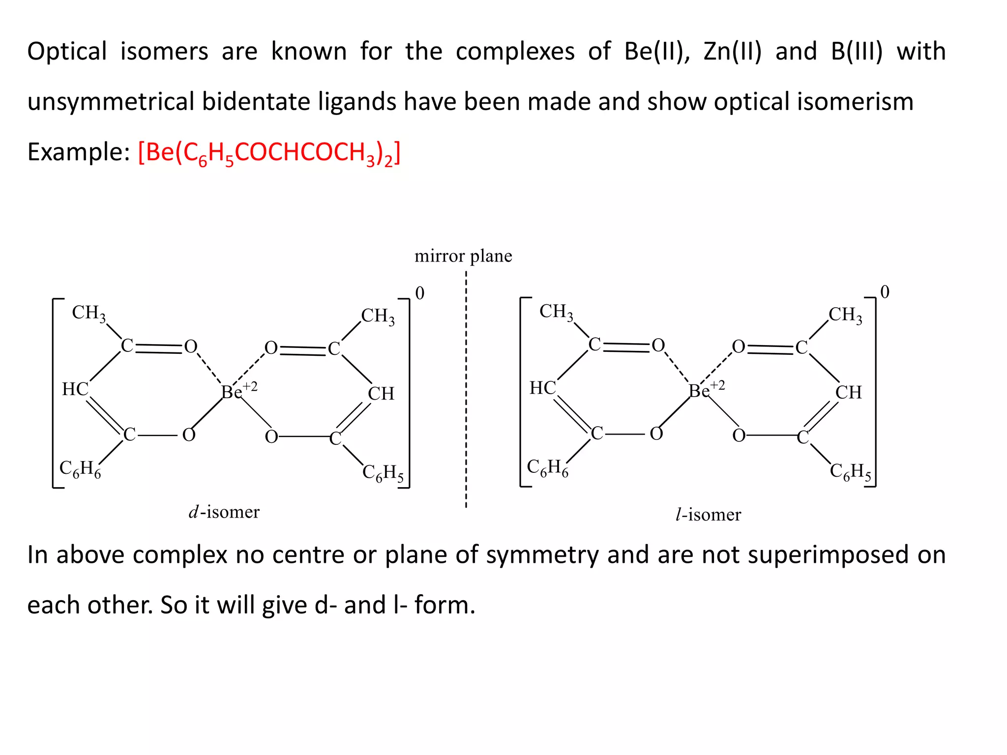 UNIT 6-Streochemistry - Isomerism in Transition Compunds.pptx