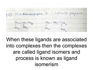 UNIT 6-Streochemistry - Isomerism in Transition Compunds.pptx