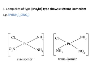 UNIT 6-Streochemistry - Isomerism in Transition Compunds.pptx