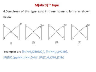 UNIT 6-Streochemistry - Isomerism in Transition Compunds.pptx