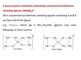 UNIT 6-Streochemistry - Isomerism in Transition Compunds.pptx