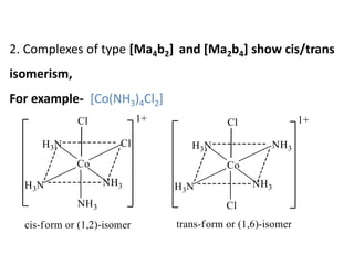 UNIT 6-Streochemistry - Isomerism in Transition Compunds.pptx