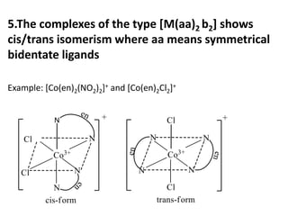 UNIT 6-Streochemistry - Isomerism in Transition Compunds.pptx