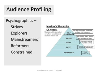 Unit 6 - Task 1 | PPT