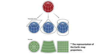 Unit 6 - The representation of the Earth (Present).pdf