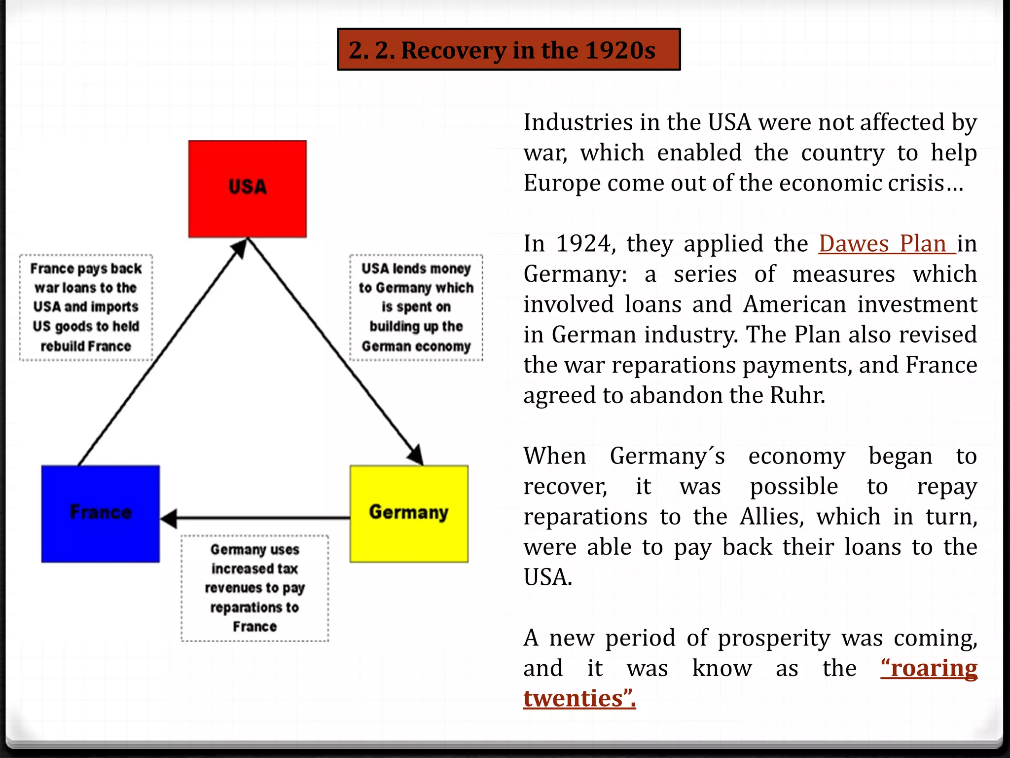 Unit 6 - The Russian Revolution, the interwar period and the Suffragist ...