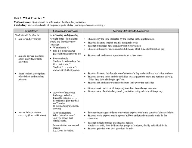 Unit 6 - Time.pdf | Homework and Study | Education