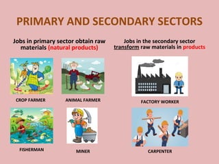 Secondary Industry Jobs