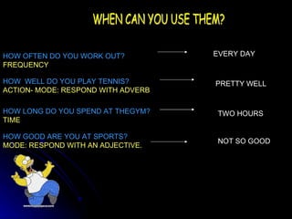 adverbs of frequency | PPT