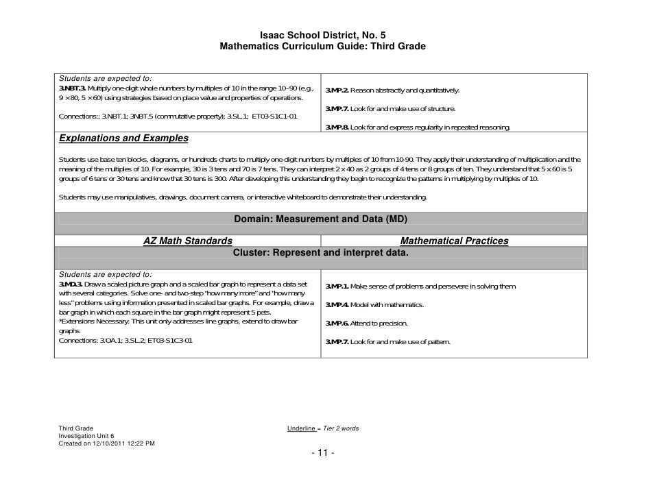 Unit 6 3rd grade cs 2012 2013