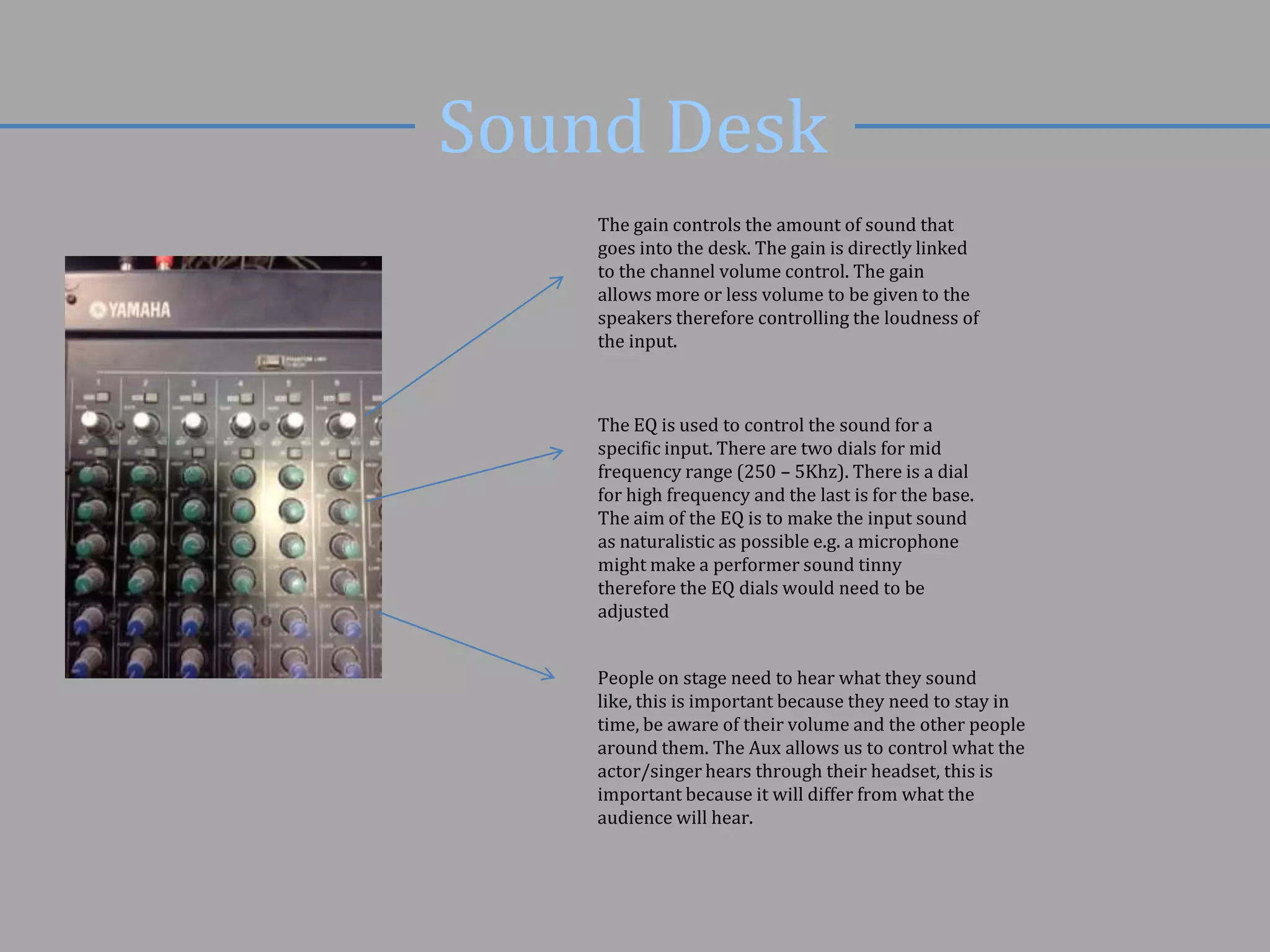 Unit 65 technnical stage operations - sound | PPT