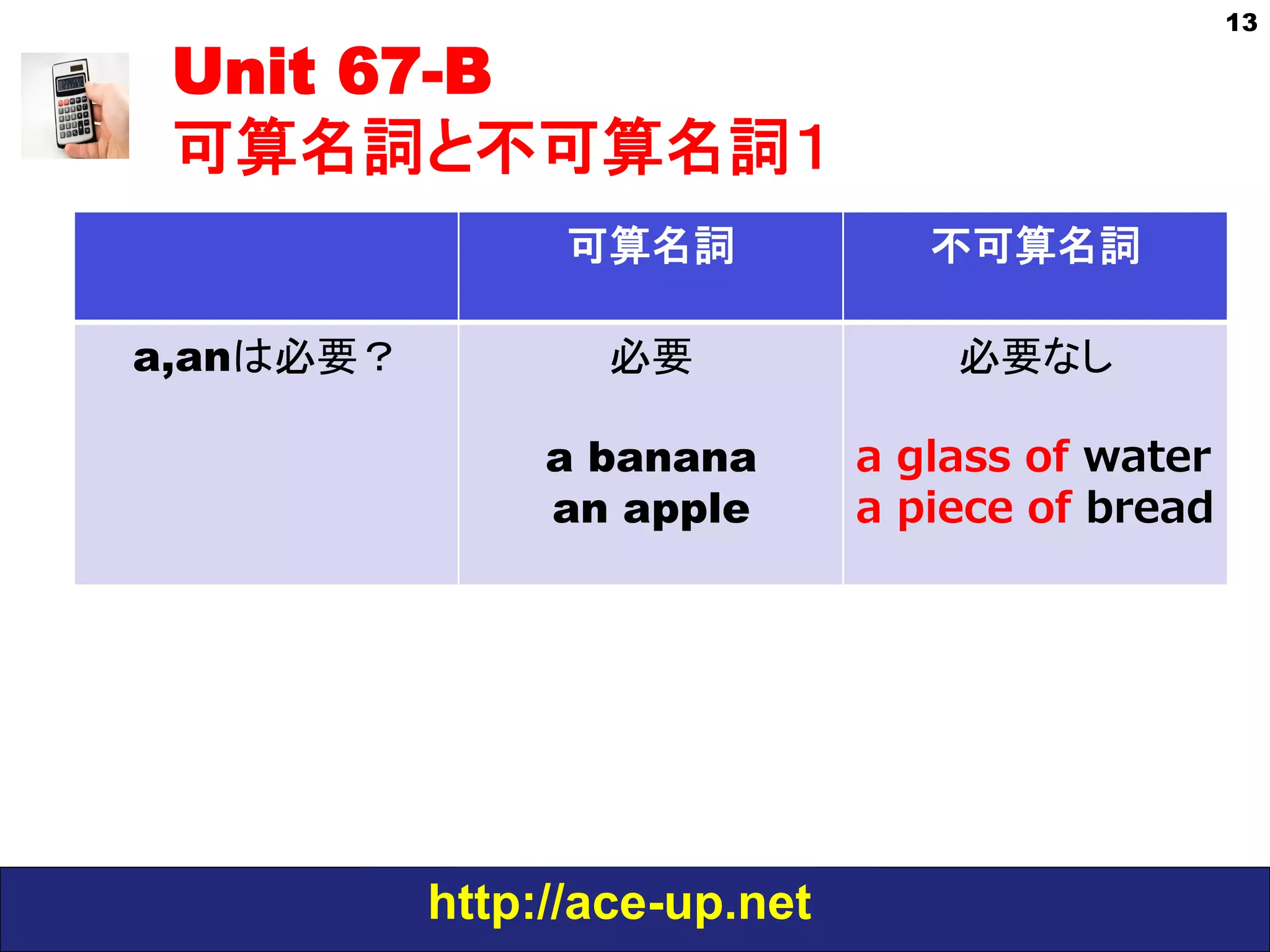 わかる中級英文法 Grammar in Use Unit 67 可算名詞と不可算名詞1 | PPT