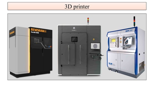 Unit 6 Additive Manufacturing 3d printing | PPT