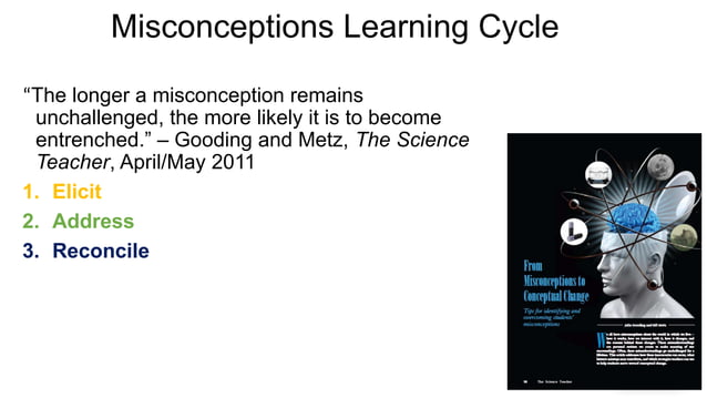 Unit 6_ADDRESSING MISCONCEPTIONS IN LIFE SCIENCES.pptx