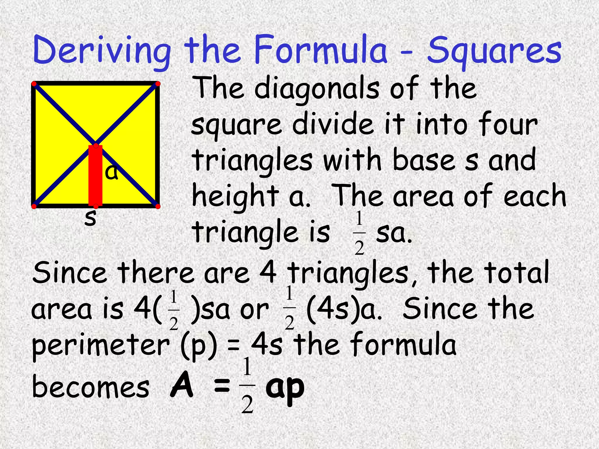 Unit 6 area of regular polygons | PPT