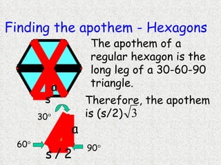 Unit 6 area of regular polygons | PPT