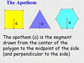 Unit 6 area of regular polygons | PPT