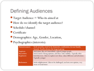 Unit 6 assignment 1 | PPT | Genres