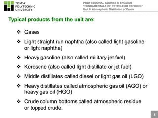 Unit6_AtmosphericDistillationOfCrude_Lecture.pdf