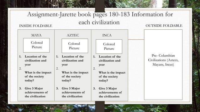 Unit 6 aztec, maya, inca | PPT
