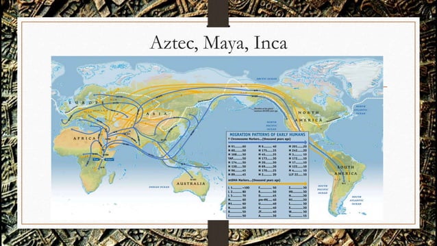 Unit 6 aztec, maya, inca | PPT