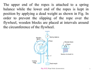 Unit 6B-Introduction to Dynamometers.pptx