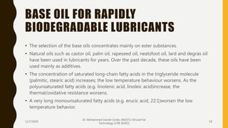 Non edible application of oil and Fat (Unit 6 b) | PPT