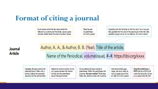 ppa 47 suz library Citation_Style1,pptx | PPT