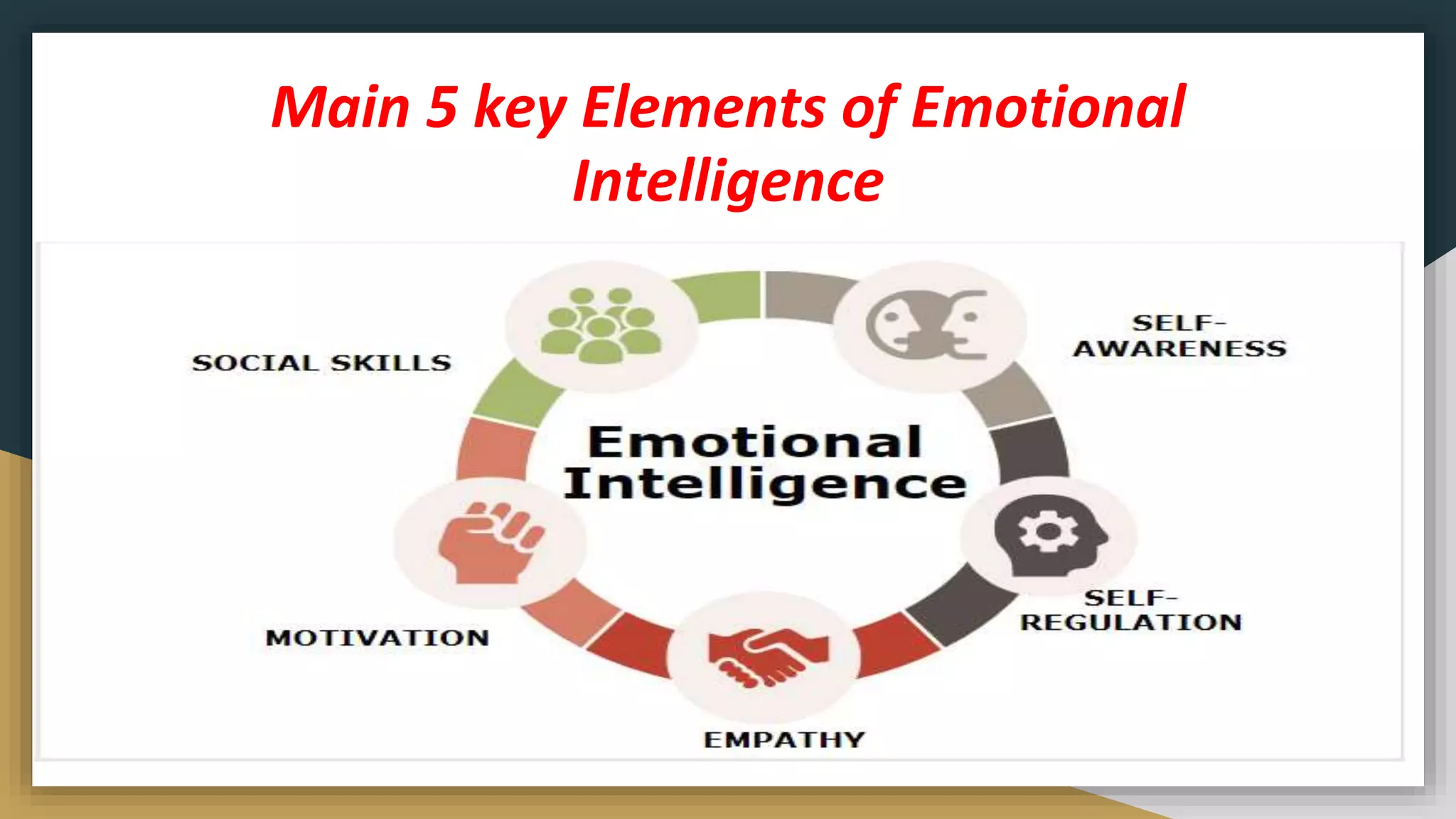 Emotional intelligence | PPTX