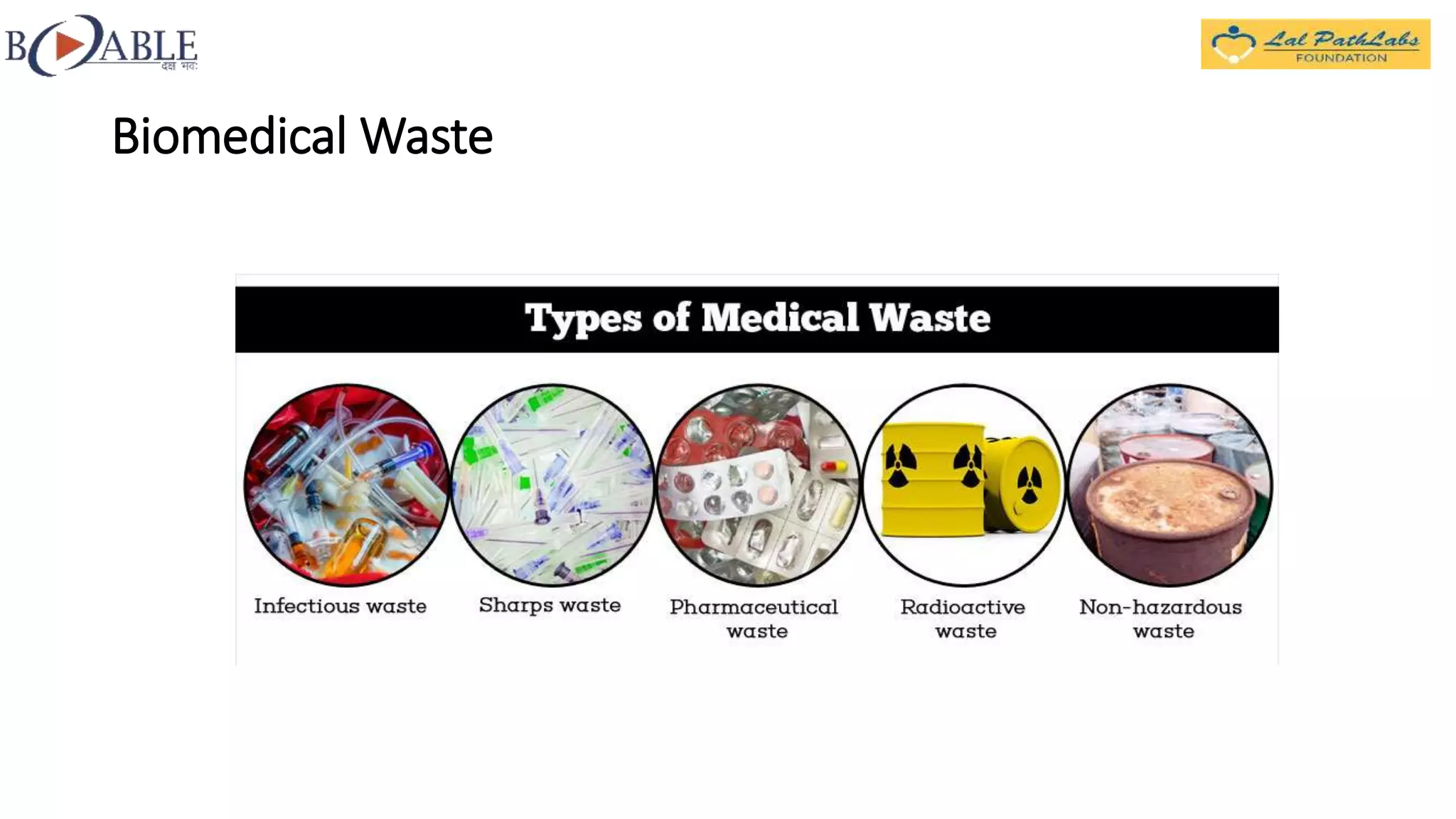 Bio Medical Waste Management | PPTX