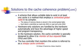 Unit 6 cache coherence | PPTX