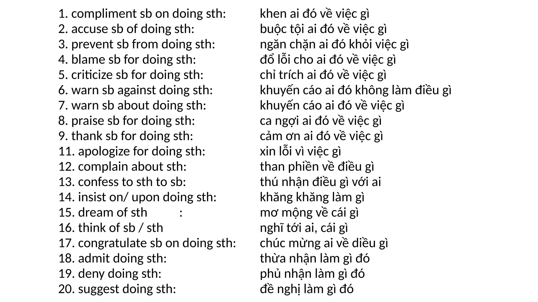 Unit 6 Competitions tong hop grade 10.pptx