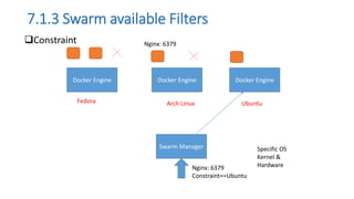 Containerization | PPTX