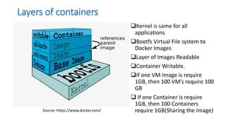 Containerization | PPTX