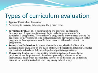 UNIT 6 CURRICULUM ASSESSMENT AND EVALUATION NOTES (1).pptx