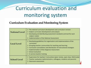 UNIT 6 CURRICULUM ASSESSMENT AND EVALUATION NOTES (1).pptx