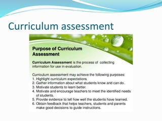UNIT 6 CURRICULUM ASSESSMENT AND EVALUATION NOTES (1).pptx