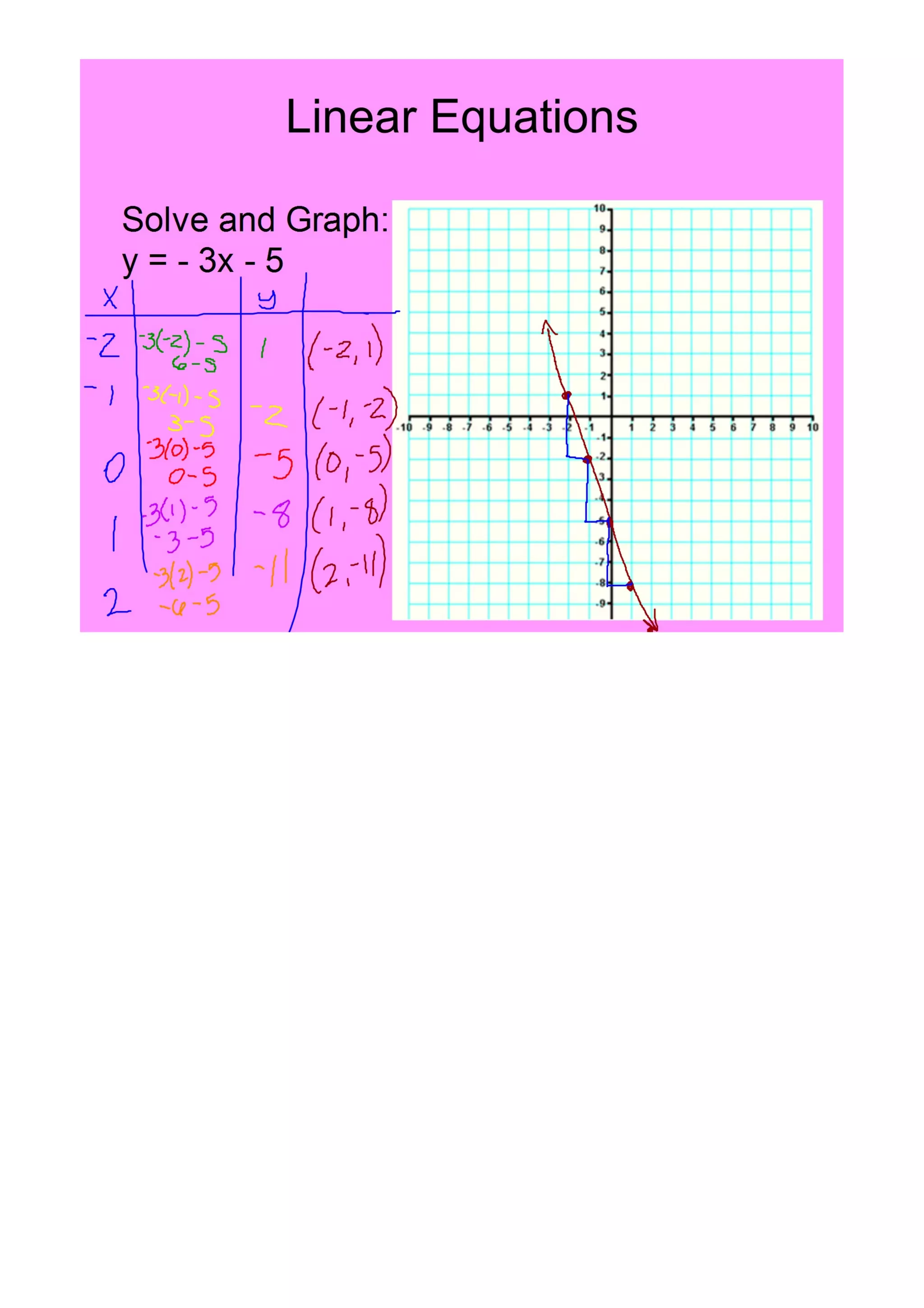1/24 - Algebra Review | PDF