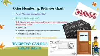 First Days of School Powerpoint | PPTX