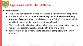Unit 6_DoS and DDoS_SQL Injection_tools.pdf
