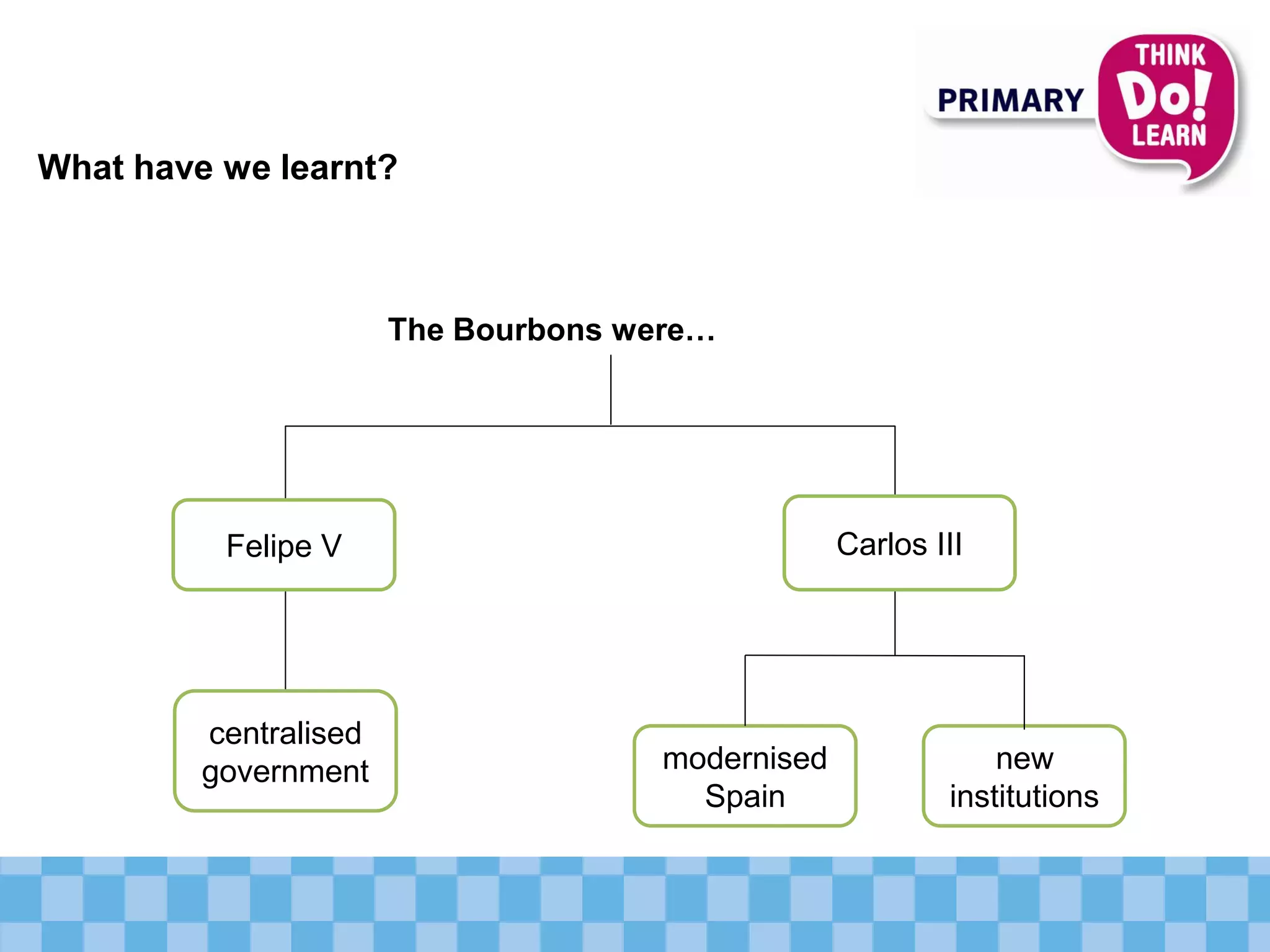 Unit 6 early modern age pp | PPT