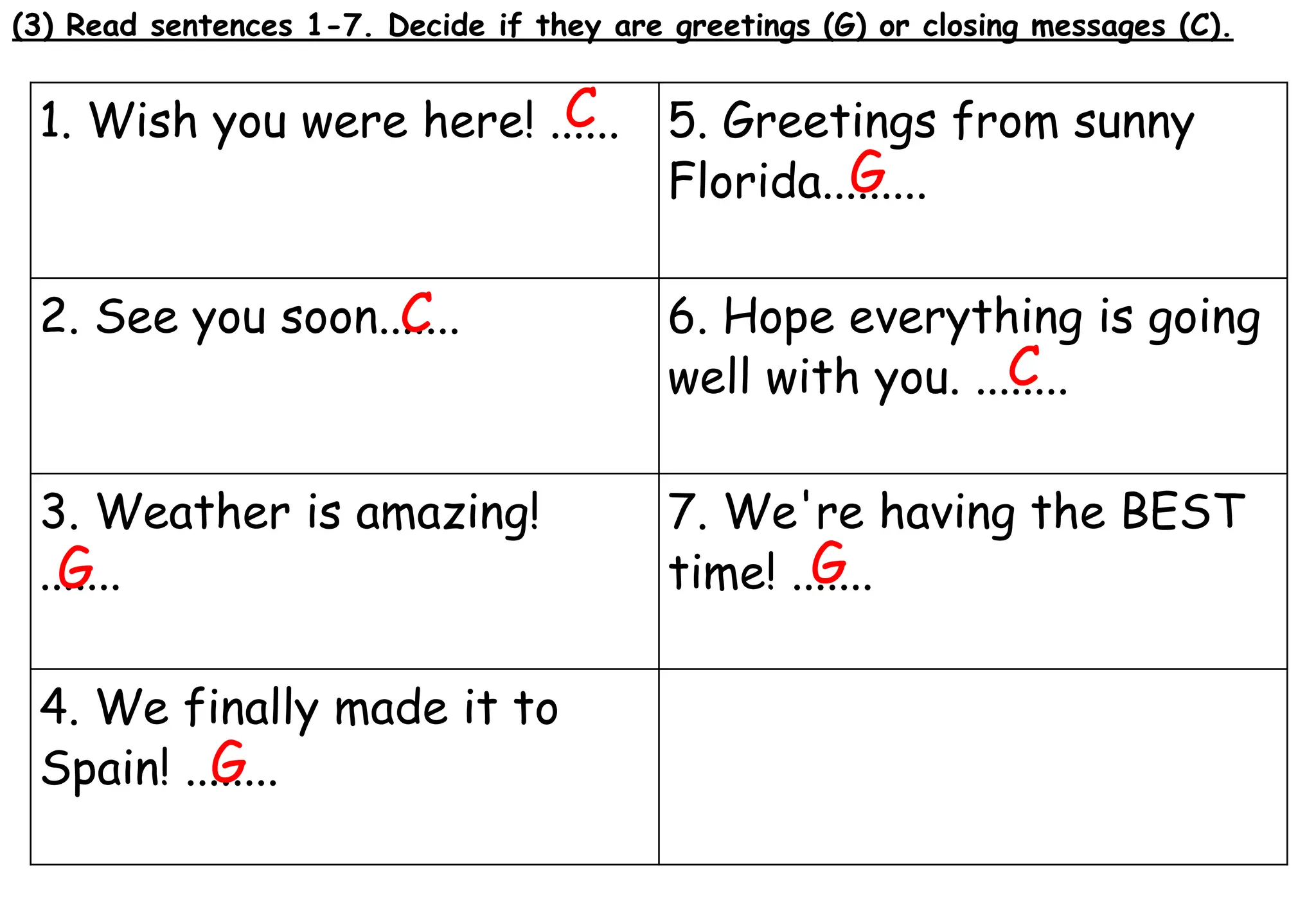 Unit 6 English for life Writing (Entry 3) - Postcards.pptx