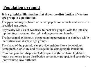 Unit 6 Epidemiological transitionss.pptx