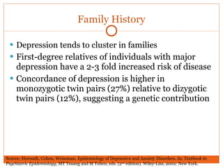 Unit 6 epidemiology depression and suicide | PPT
