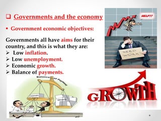 Unit 6 external influences on business activity ppt | PPTX